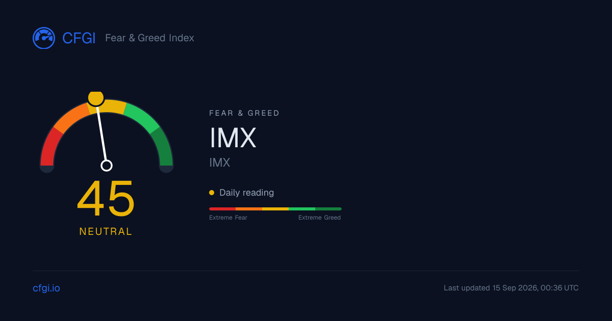 Imx News Today Latest Crypto Headlines